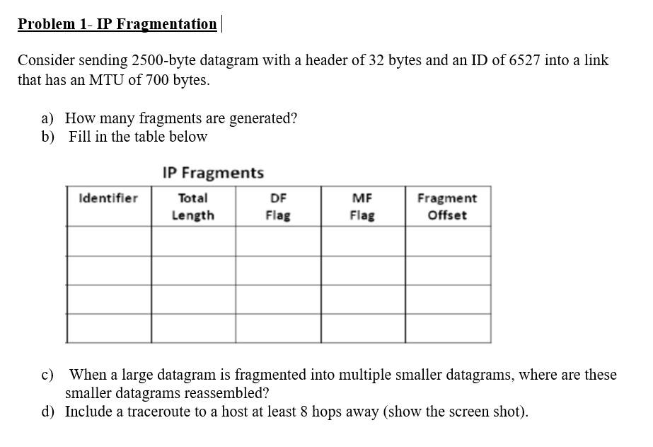 Solved Problem 1- IP Fragmentation Consider sending | Chegg.com