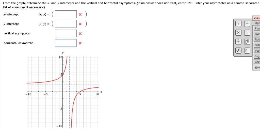 Solved From the graph, determine the x- and y-intercepts and | Chegg.com