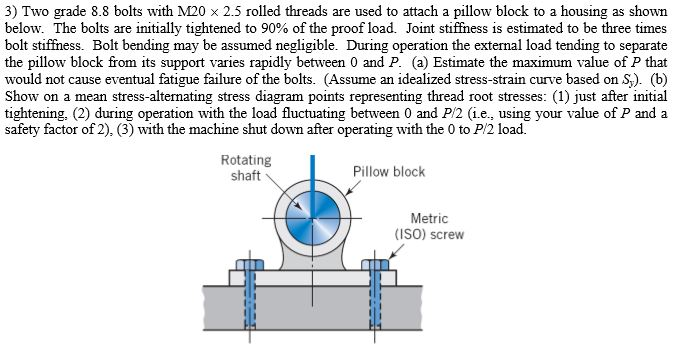 3) Two grade 8.8 bolts with M20 x 2.5 rolled threads | Chegg.com