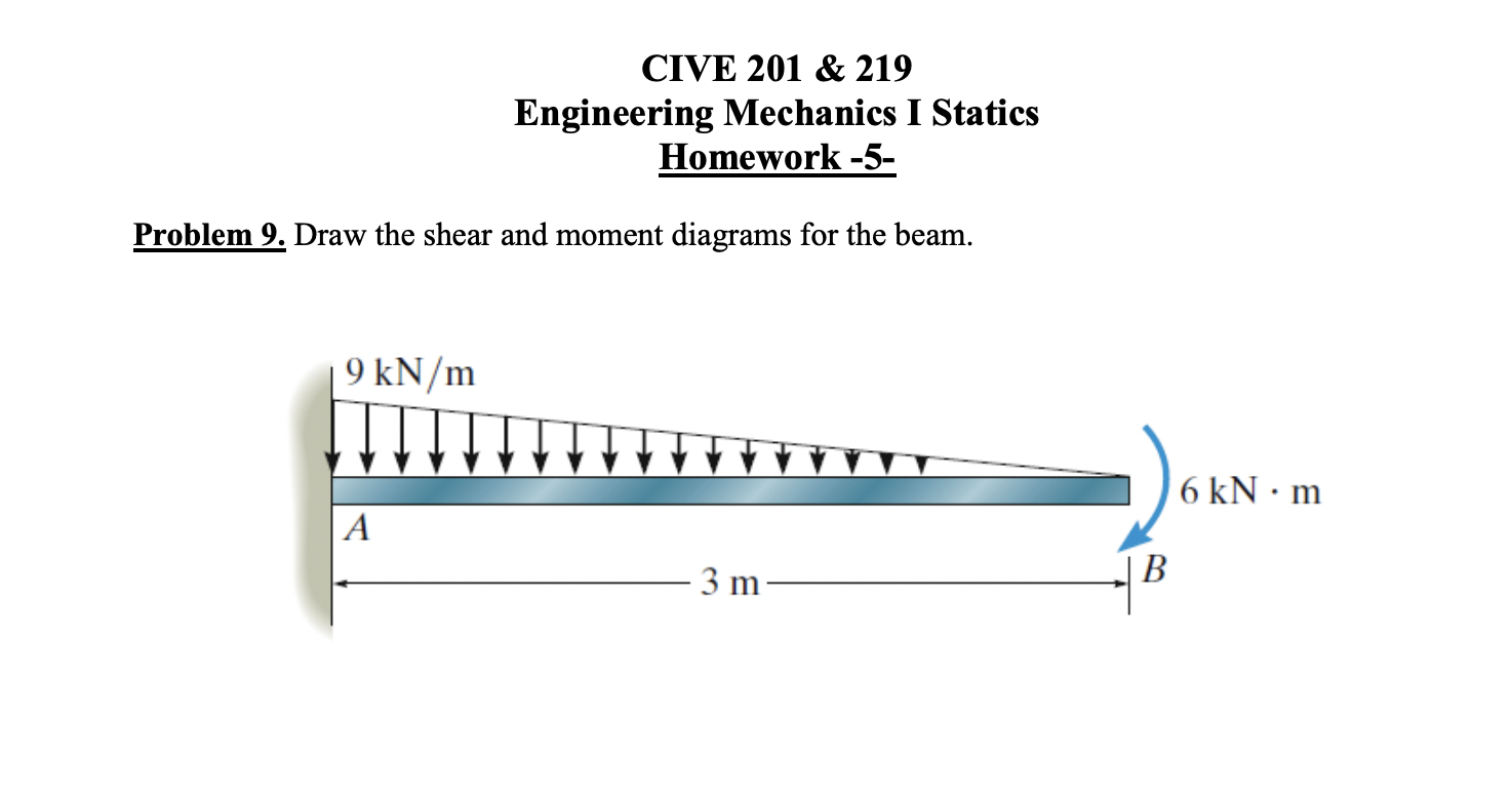 Solved CIVE 201 ﻿& 219Engineering Mechanics I Statics | Chegg.com