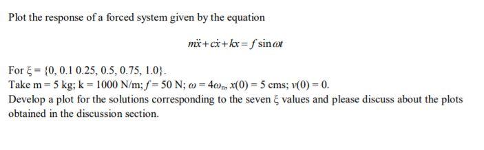 MATLAB Code The MATLAB code is similar to that | Chegg.com