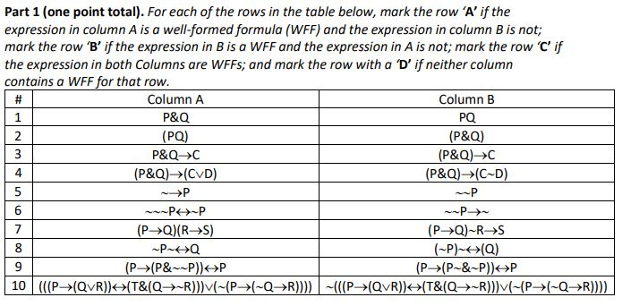 Solved For each of the rows in the table below, mark the row | Chegg.com