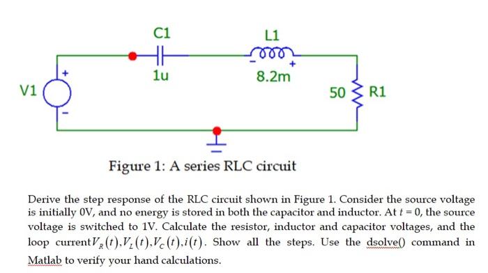Solved 17 000 8.2m ' 50 3 R1 Figure 1: A series RLC circuit | Chegg.com