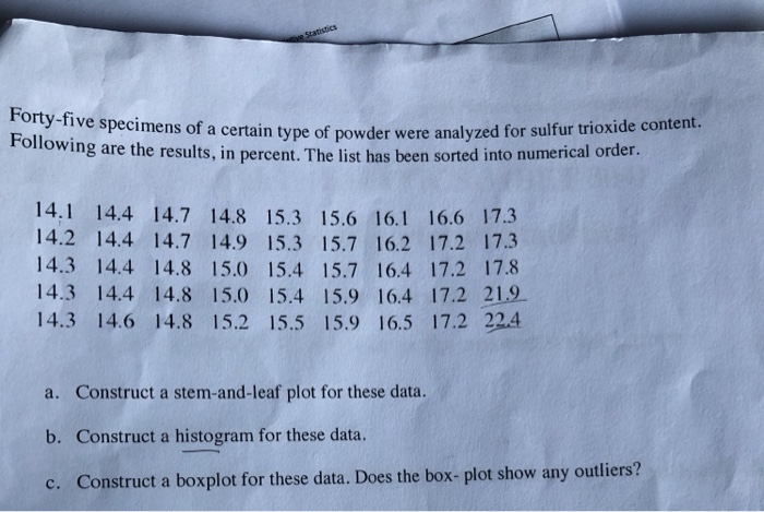 Solved Types of Sampling 5. Which sampling method was | Chegg.com