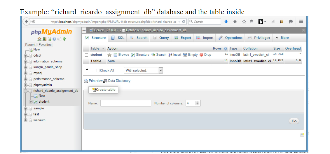 Solved Example: "student" table structure Edit | Chegg.com