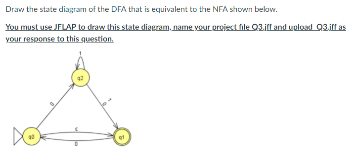 Draw the state diagram of the DFA that is equivalent | Chegg.com