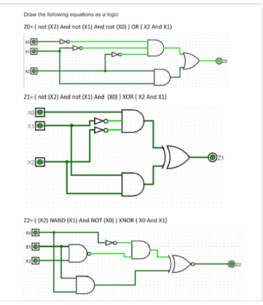Solved Draw the following equations as a logic 20=(not (X2) | Chegg.com