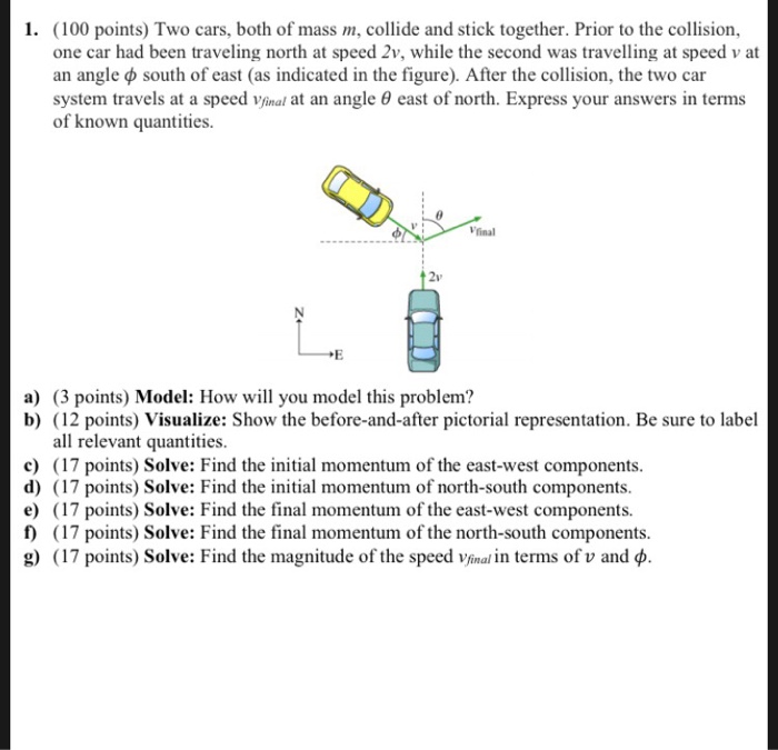 Solved (100 points) Two cars, both of mass m, collide and | Chegg.com