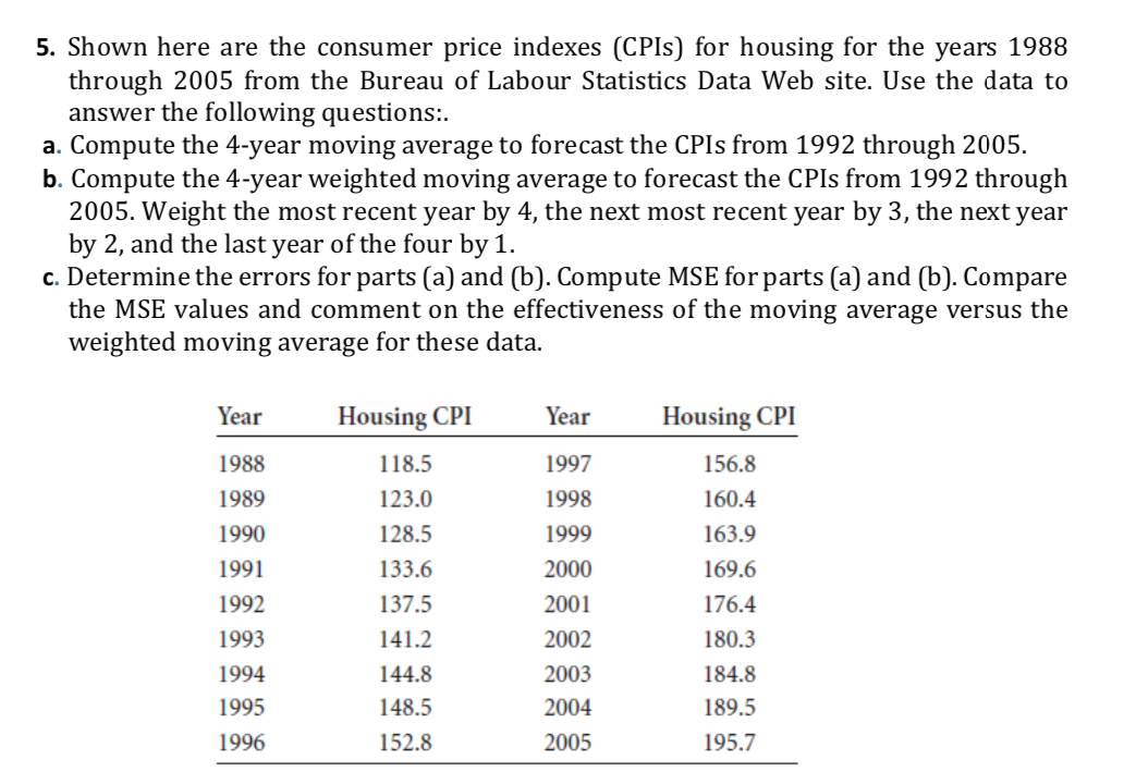 Solved Please kindly do the work on EXCEL or minitab and | Chegg.com