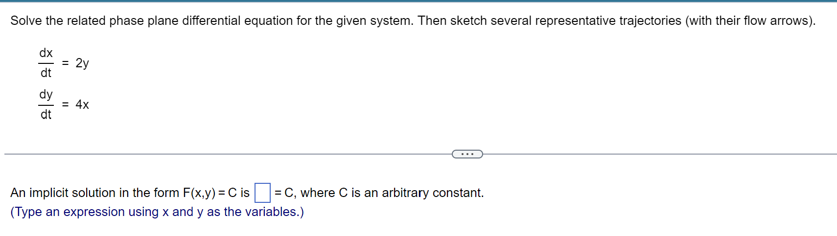 Solved Solve the related phase plane differential equation | Chegg.com