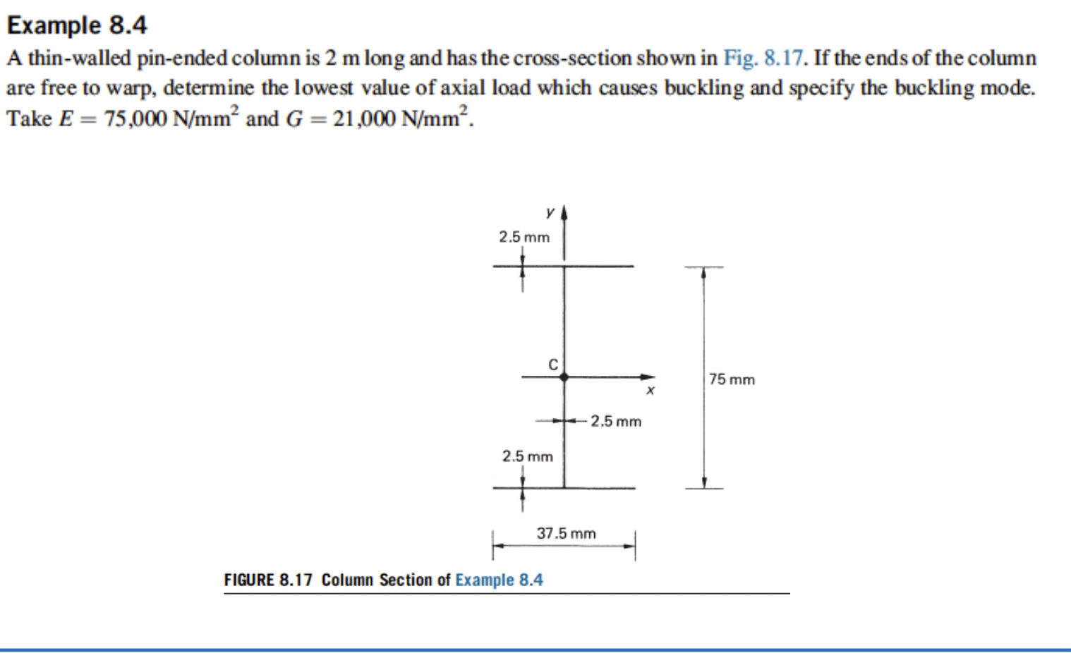 Solved Example 8.4 A thin-walled pin-ended column is 2 m | Chegg.com