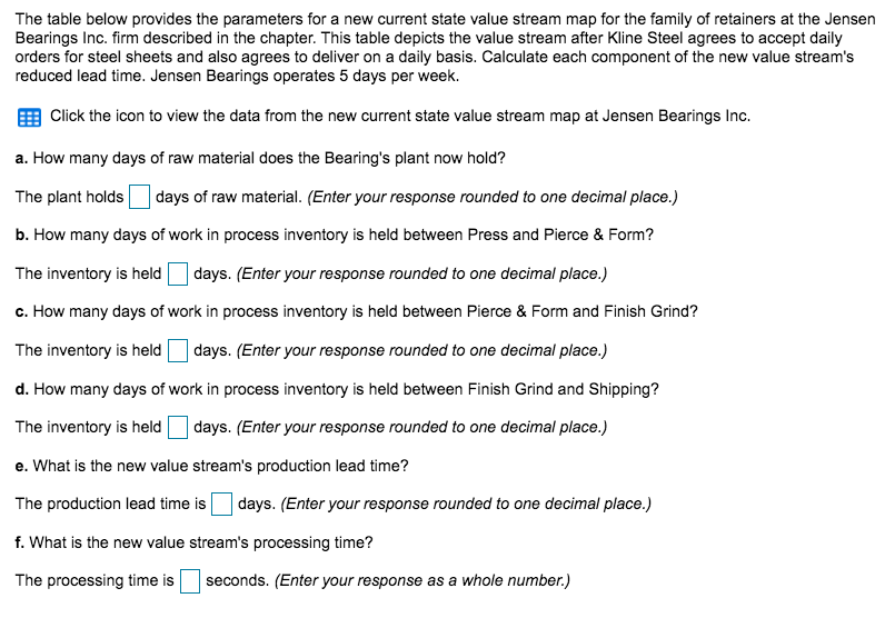 Solved The table below provides the parameters for a new | Chegg.com
