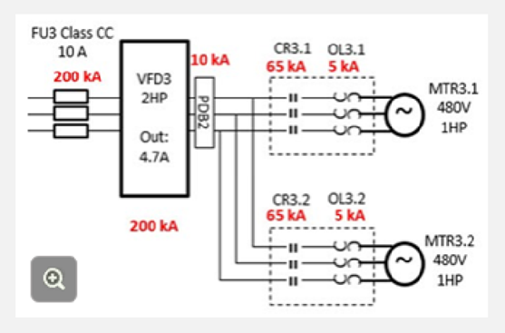 Solved UL508AQ. What is the Short Circuit Current Rating of | Chegg.com Solved UL508AQ. What is the Short Circuit Current Rating of | Chegg.com