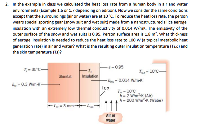 Solved In the example in class we calculated the heat loss | Chegg.com