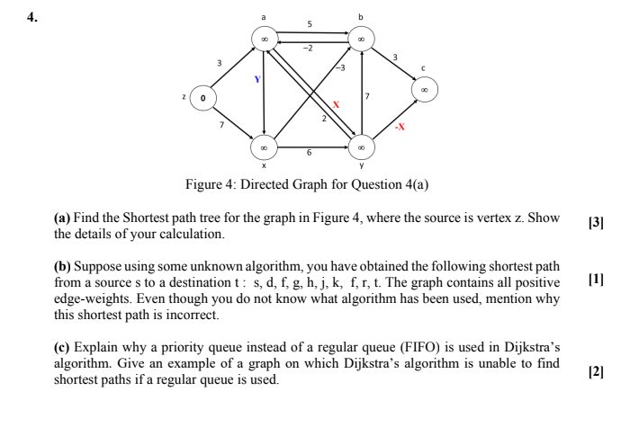 Solved 4. b 5 -2 3 7 X 6 [3] Figure 4: Directed Graph for | Chegg.com