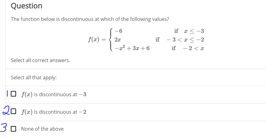 Solved The function below is discontinuous at which of the | Chegg.com