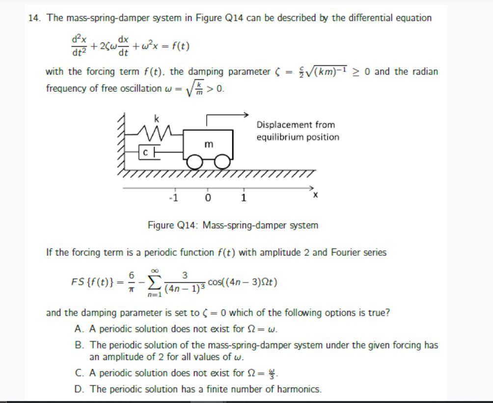 Solved 14. The mass-spring-damper system in Figure Q14 can | Chegg.com