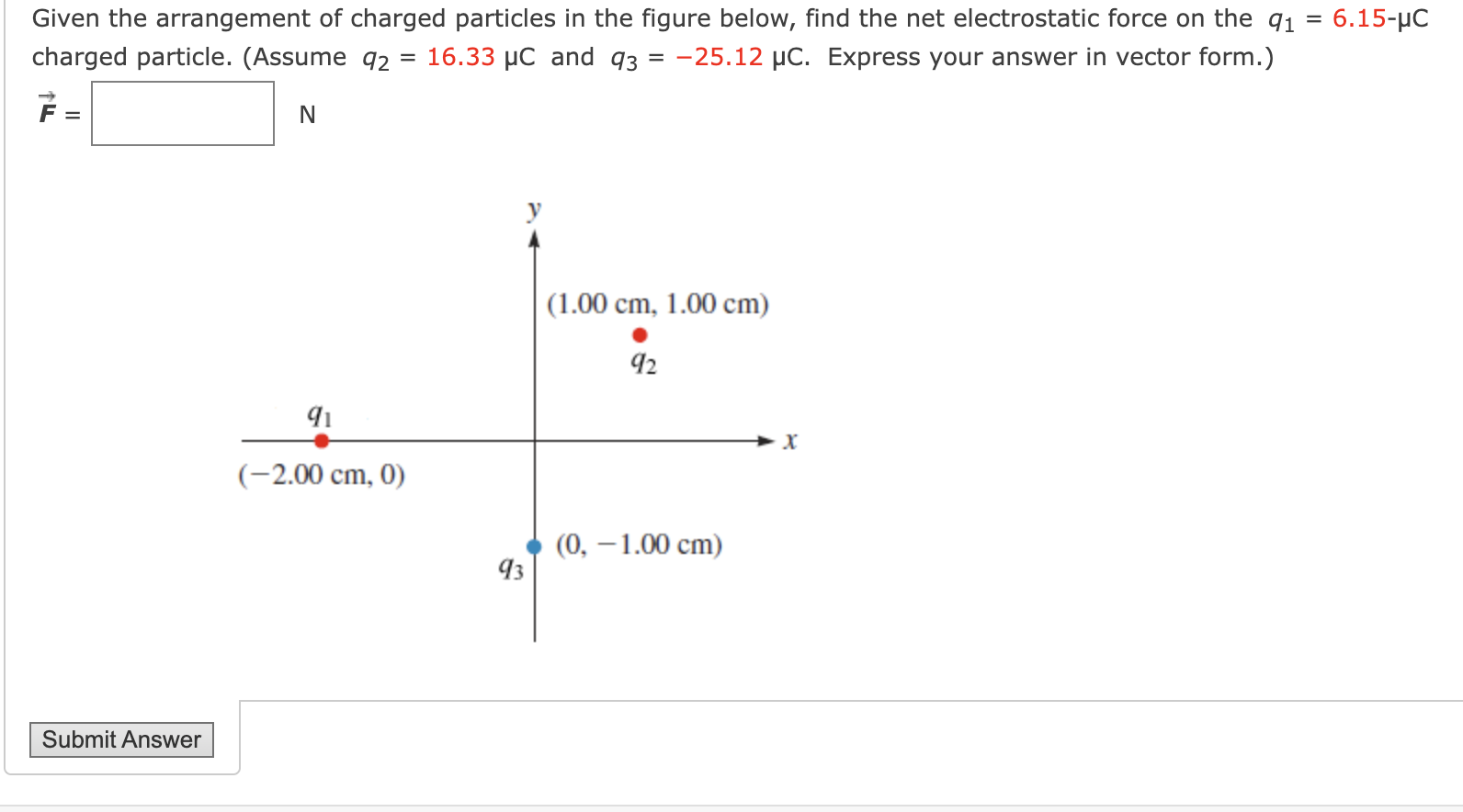 Solved Given the arrangement of charged particles in the | Chegg.com