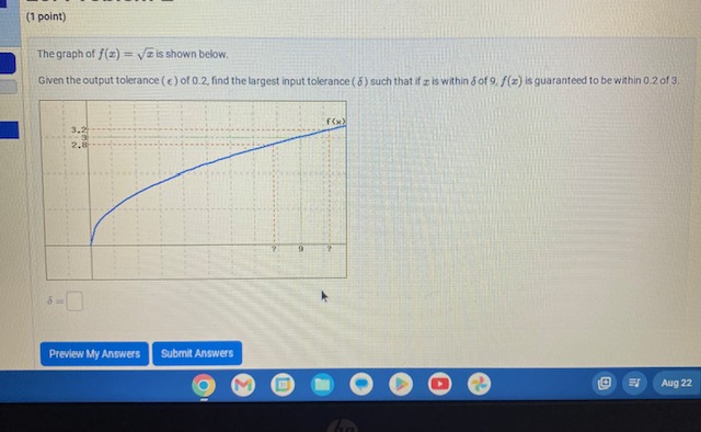 Solved The graph of \\( f(x)=\\sqrt{x} \\) is shown below. | Chegg.com
