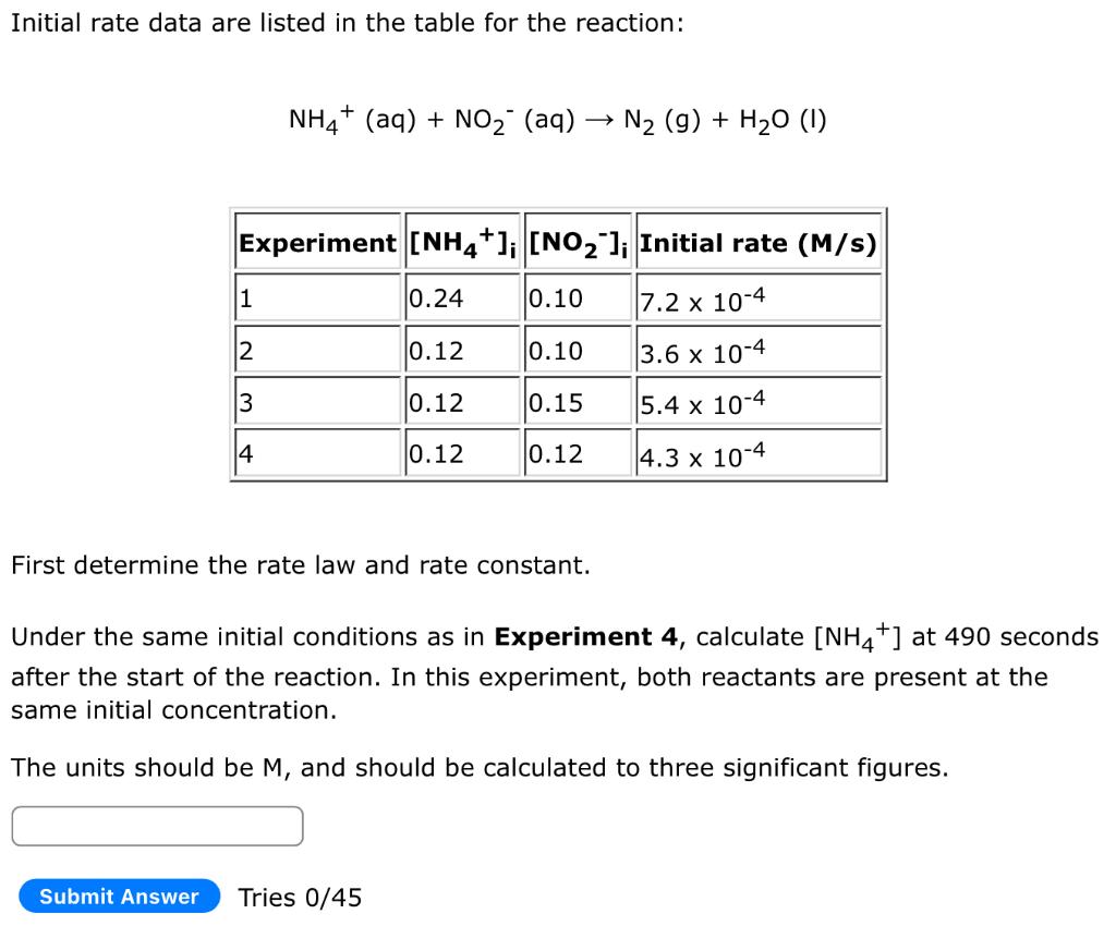 Initial Rate Data Are Listed In The Table For The