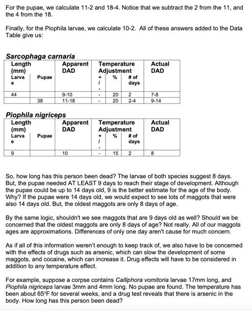DE Biology 101 Lab Investigation: Forensic Entomology | Chegg.com