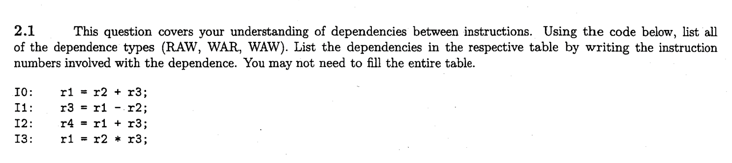 Solved 2.1 This question covers your understanding of | Chegg.com