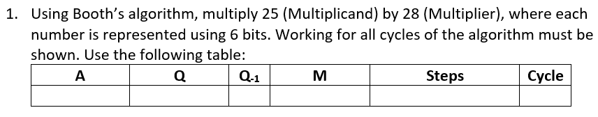 Solved 1. Using Booth's algorithm, multiply 25 | Chegg.com