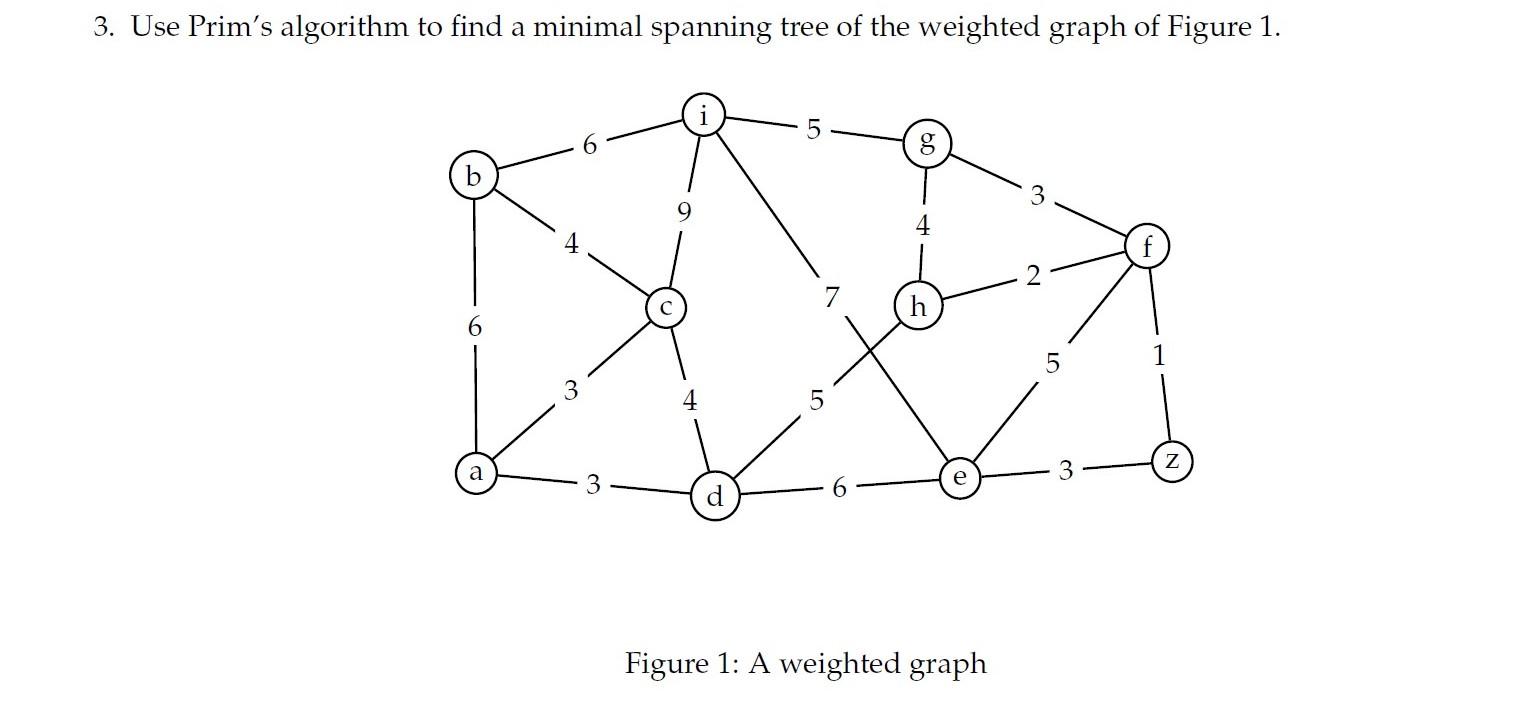 Solved 3. Use Prim's algorithm to find a minimal spanning | Chegg.com