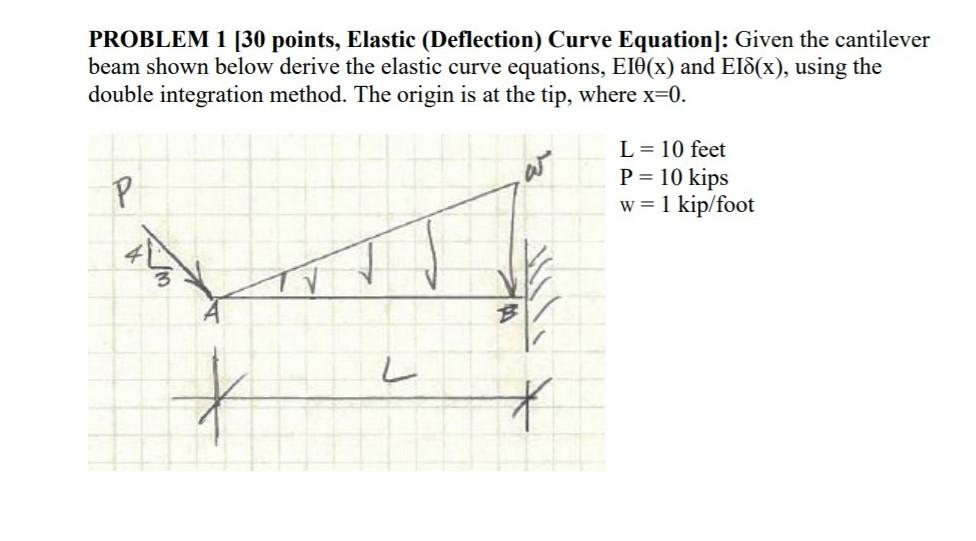 Solved PROBLEM 1 [30 points, Elastic (Deflection) Curve | Chegg.com