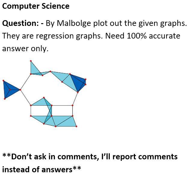 Solved Computer Science Question: - By Malbolge plot out the | Chegg.com