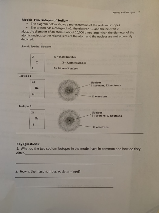 Solved Atoms and Isotopes 1 Activity: Atoms and Isotopes | Chegg.com