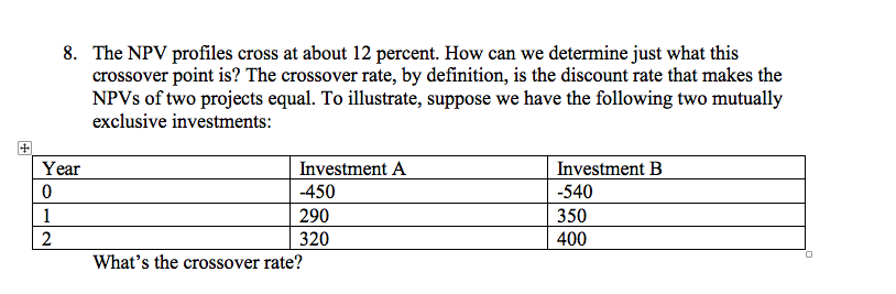 Solved 8. The NPV profiles cross at about 12 percent. How | Chegg.com
