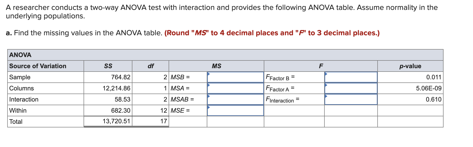 Solved Solve for MSB, MSA, MSAB, MSE, Factor B, Farctor A, F | Chegg.com