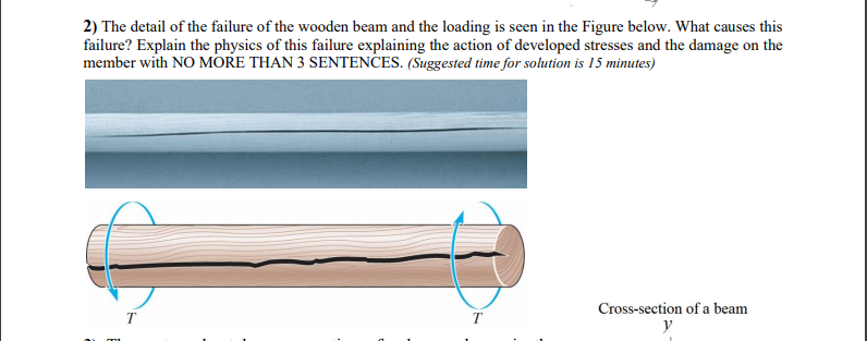 Solved 2) The detail of the failure of the wooden beam and | Chegg.com
