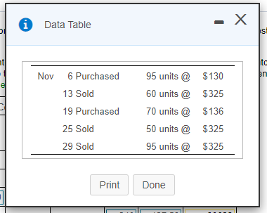 Solved Equipment Sales, Inc., sells hand-held | Chegg.com
