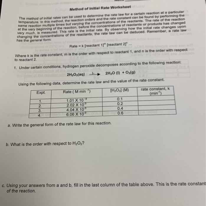 Solved Method Of Initial Rate Worksheet The Method Of