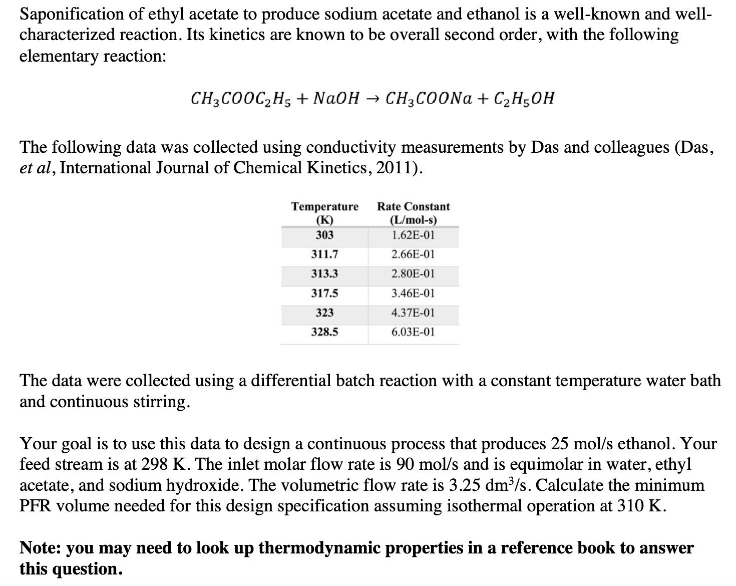Solved Saponification of ethyl acetate to produce sodium | Chegg.com