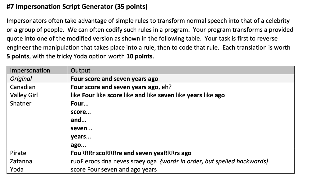 Solved #7 Impersonation Script Generator (35 points) | Chegg.com