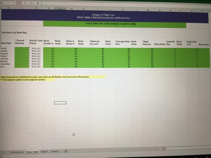 35 Chapter 13 Mini Case WEST MIDLANDS RESTAURANT | Chegg.com