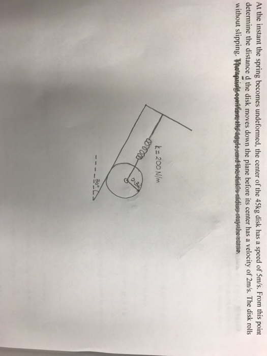 Solved At the instant the spring becomes undeformed. the | Chegg.com