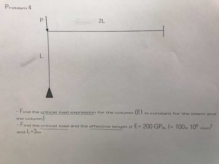 Solved Find the critical load expression for the column (EI | Chegg.com