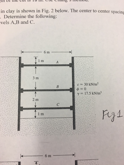 Solved in clay is shown in Fig. 2 below. The center to | Chegg.com