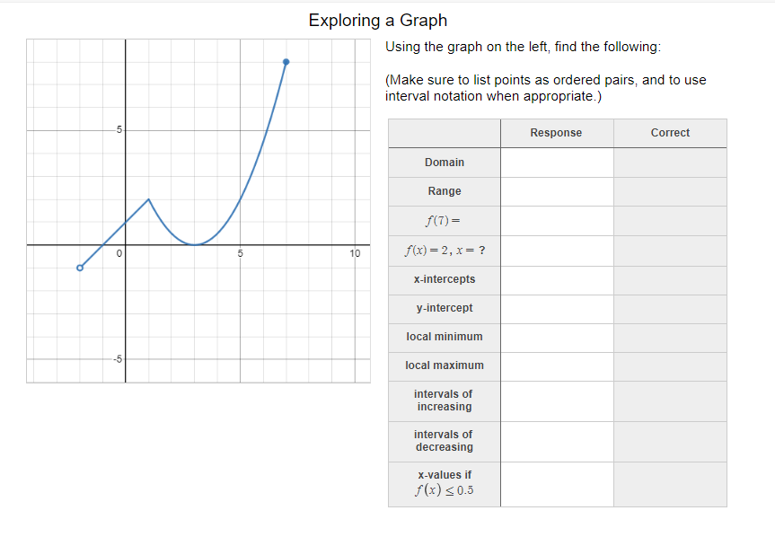Solved Exploring a Graph Using the graph on the left, find | Chegg.com