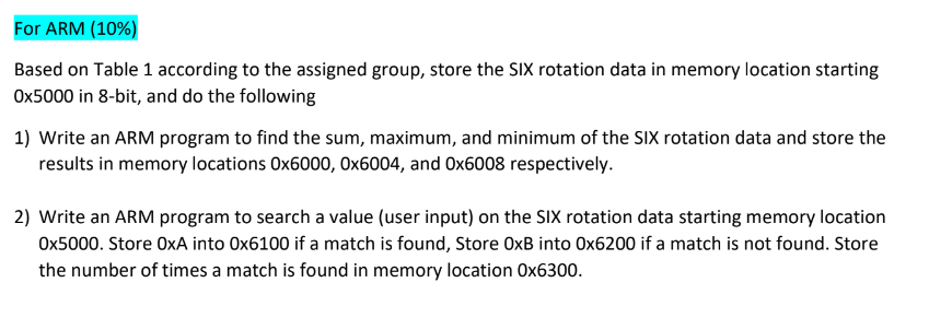 Solved For ARM (10%)Based on Table 1 ﻿according to the | Chegg.com
