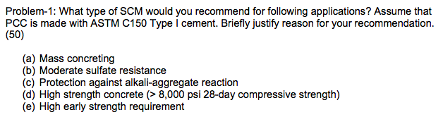 Solved Problem-1: What type of SCM would you recommend for | Chegg.com