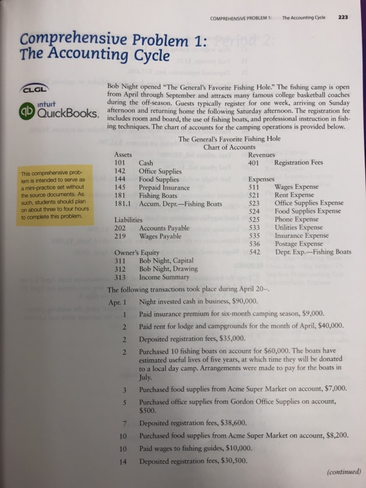 Solved COMPREHENSIME PROBLEM 1:The Accounting Cycle 223 | Chegg.com