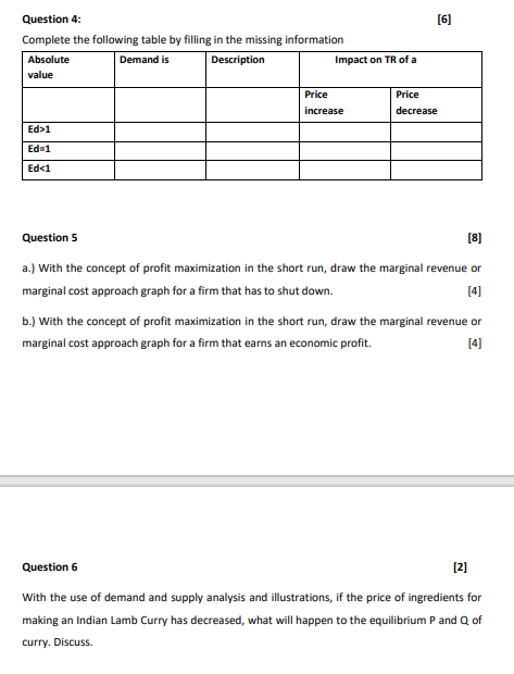 Solved Section B: Theory and Application Question 1 Fit | Chegg.com