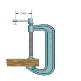 Solved If the static friction coefficient on the threads is | Chegg.com