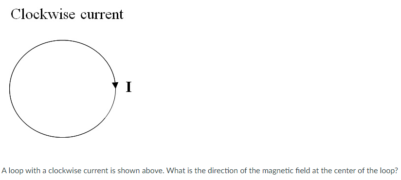 Solved Clockwise Current A Loop With A Clockwise Current Is 8932