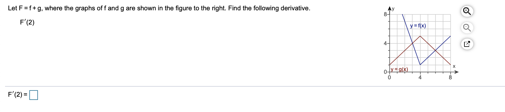 Solved Let F=f+g, where the graphs off and g are shown in | Chegg.com